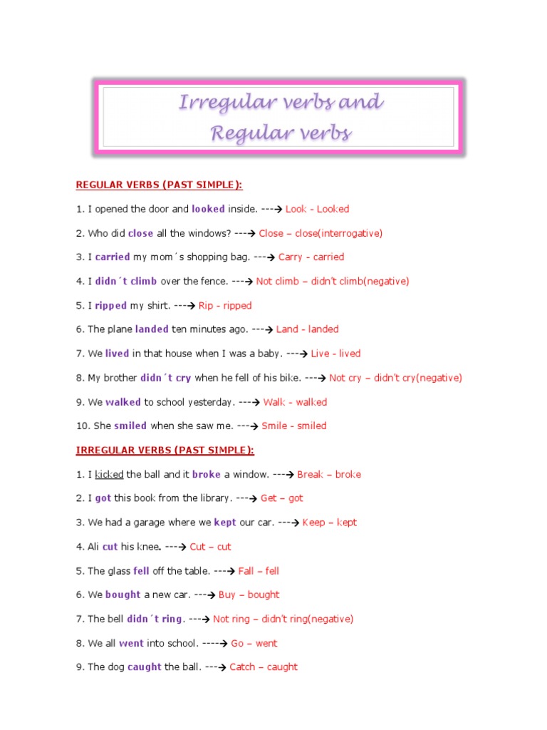 A Comprehensive Guide to Regular and Irregular Verb Conjugations in the ...