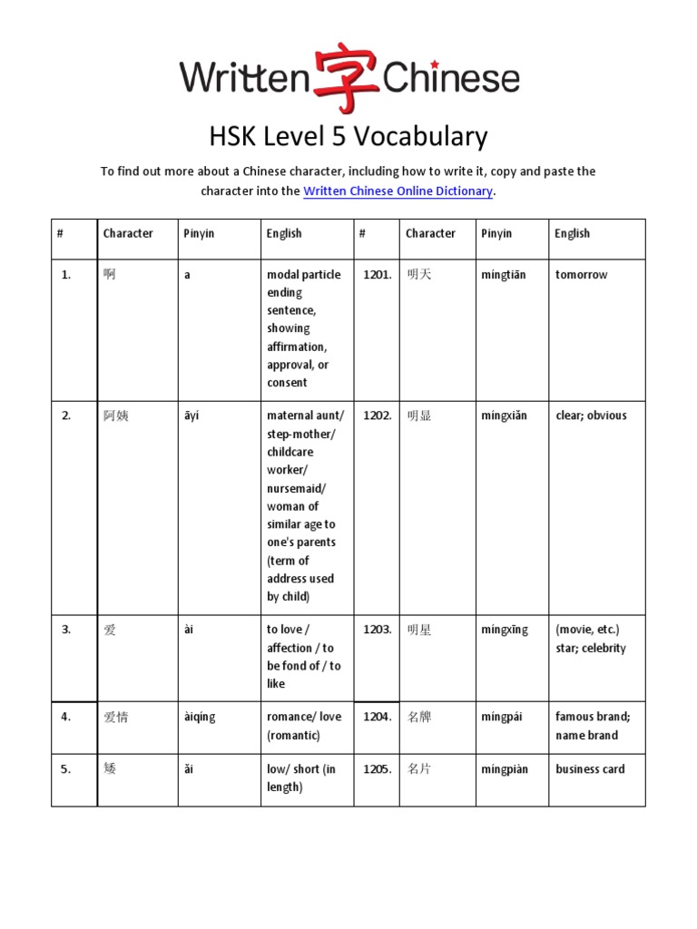 HSK Level 5 Vocabulary List | PDF | Standard Chinese