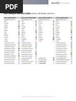 Rock Color Chart - Munsell | PDF | Brown | Green