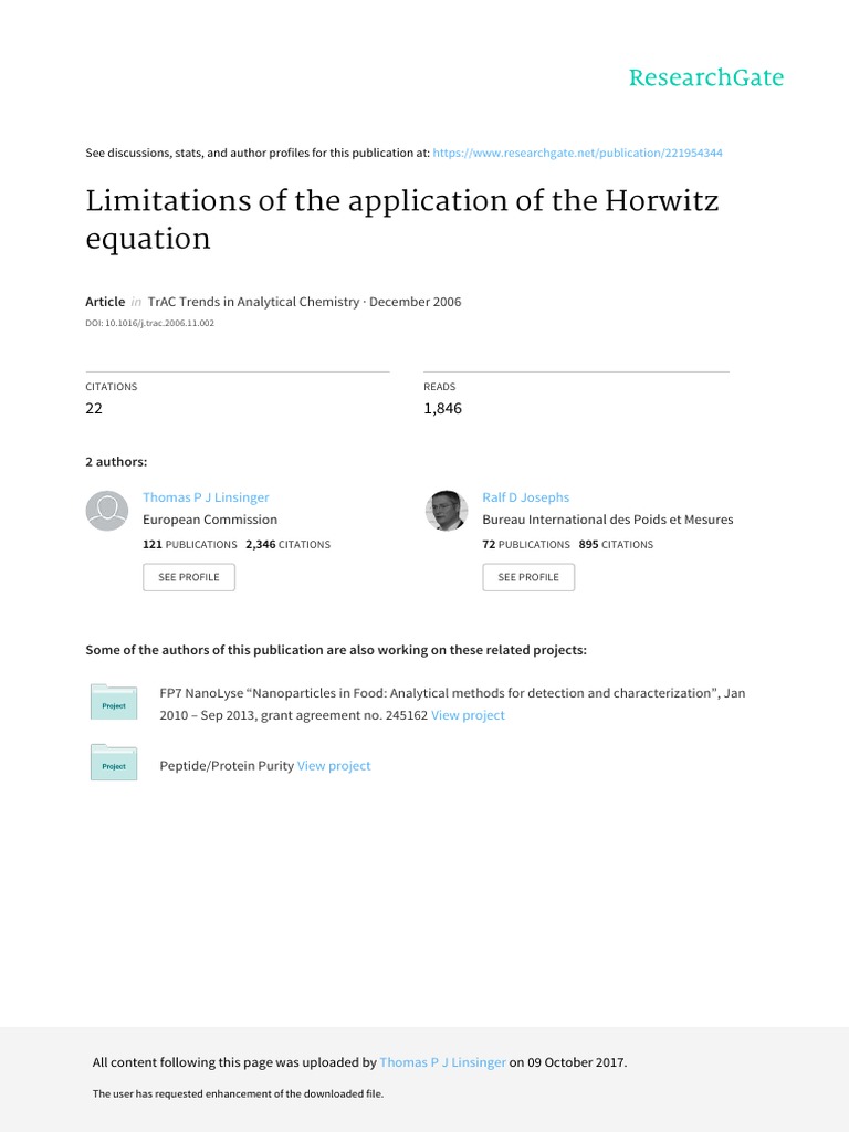 Limitations of The Application of The Horwitz Equation: Trac Trends in ...