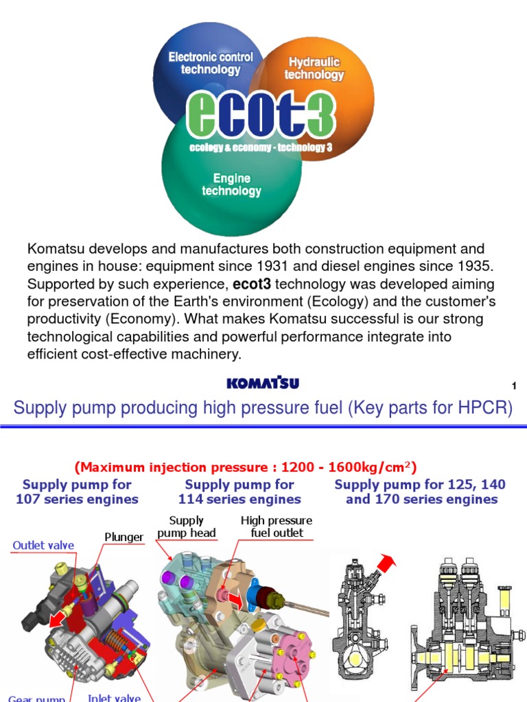 CRI Pump & Controller | PDF | Transportation Engineering | Engines