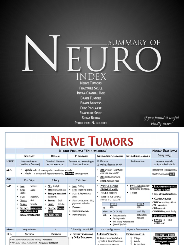 Neurosurgery Summaryupdated PDF | PDF | Elbow | Thumb