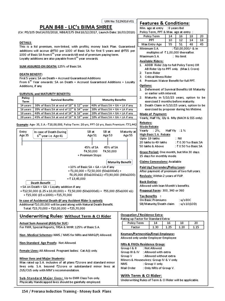 LIC BIMA Plan 848 - Bima Shree | PDF | Insurance | Financial Services