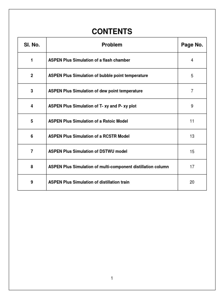 Sl. No. Problem Page No | PDF | Distillation | Enthalpy