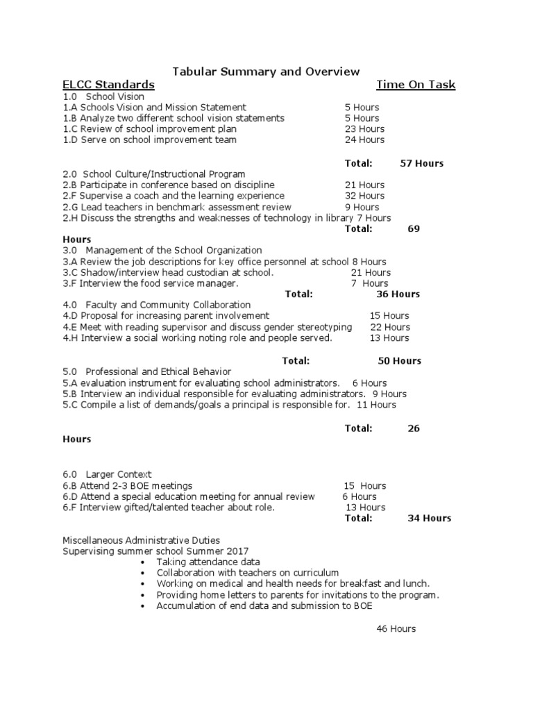 Tabular Summary and Overview | PDF | Teachers | Evaluation
