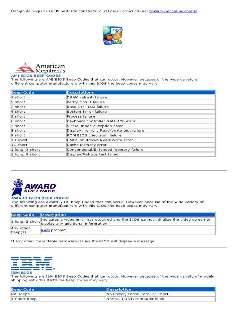 Codigos de Beeps de BIOS | PDF | Bios | Booting