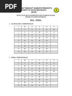 FIVB Rotation Slips | PDF