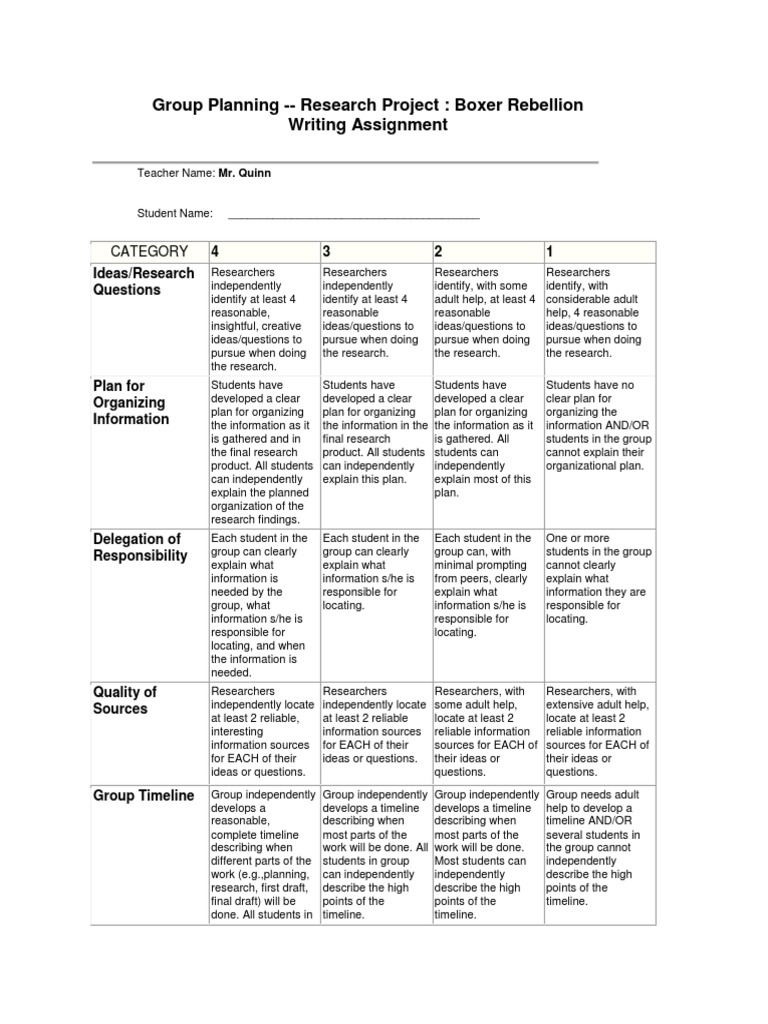Rubi Rubric | PDF | Learning | Behavior Modification