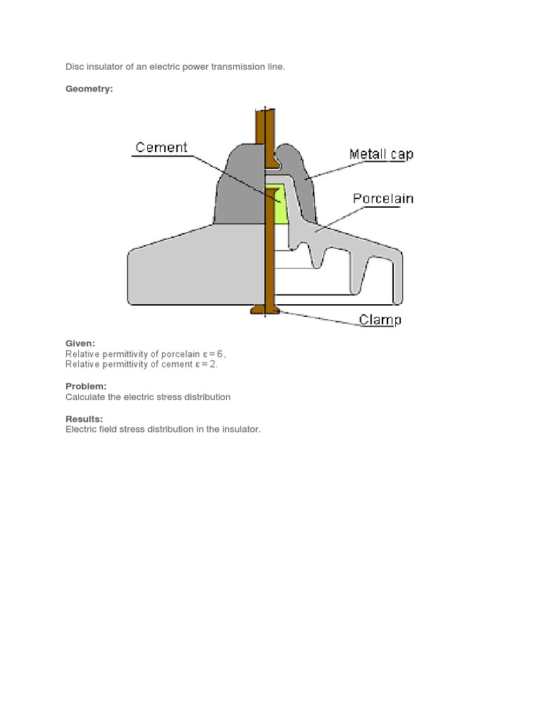 Disc Insulator of An Electric Power Transmission Line | PDF