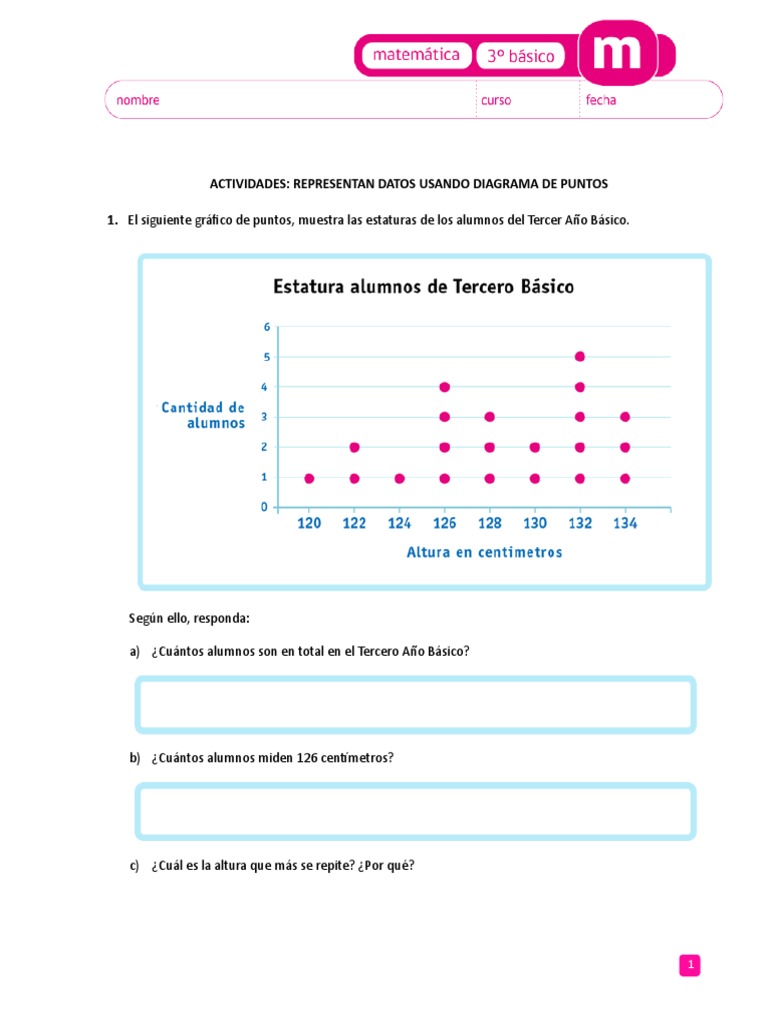 Diagramas de Puntos | PDF