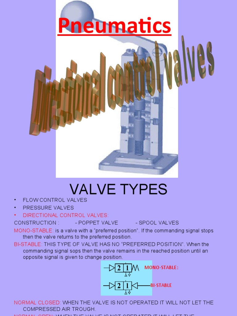 Directional Control Valve Wiring Diagram What Is Directional