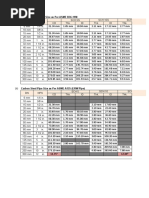 Conversion Table For Diameter Nominal (DN) To Inches | PDF