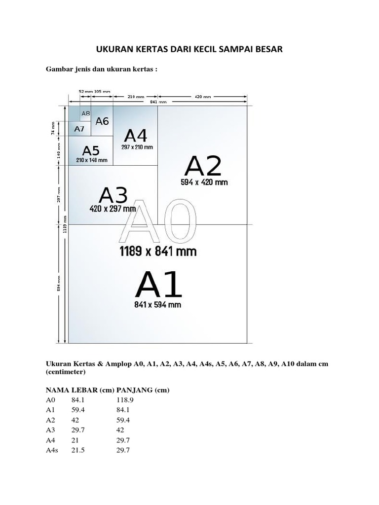 Ukuran Kertas Dari Kecil Sampai Besar | PDF