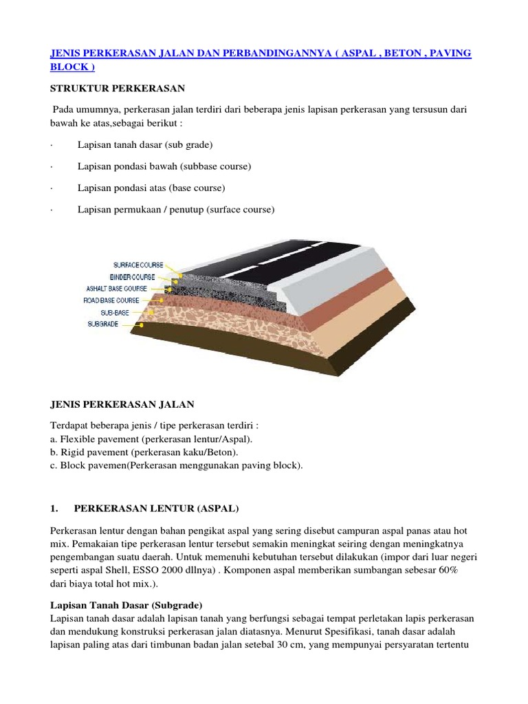 Jenis dan Struktur Perkerasan Jalan | PDF