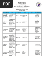 Action Plan Sa Filipino | PDF