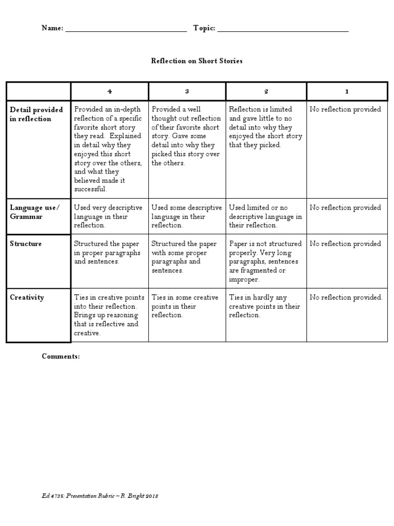 Module 3 Rubric | PDF