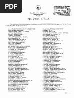 Pasmeth National Current Officers | PDF