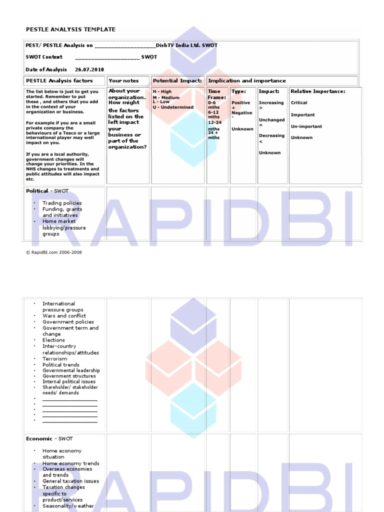 Pestle Analysis Template Assignment | PDF | Consumer Behaviour | Swot ...