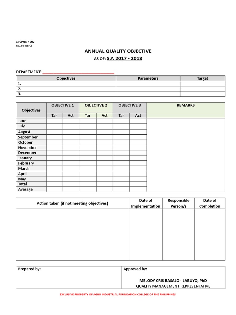 Quality Objective Monitoring