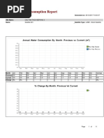 Water Consumption Report - May 2022 | PDF