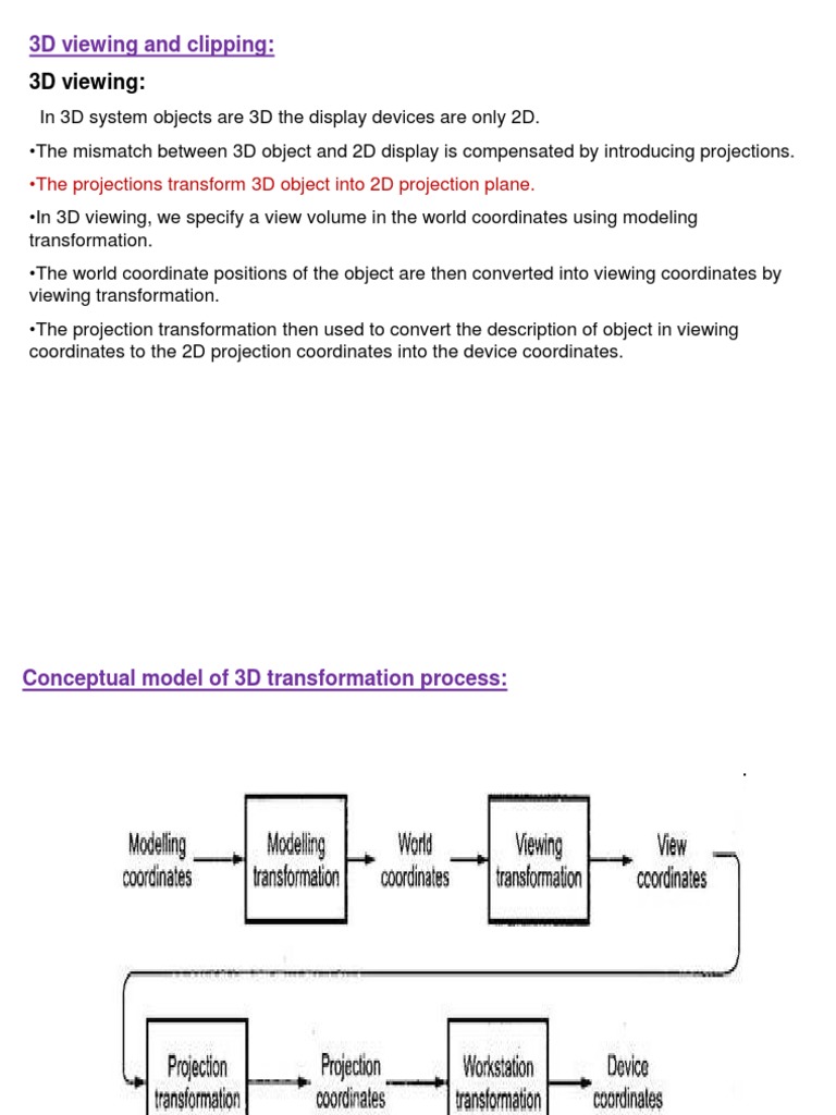 3D Viewing and ClippingCG | PDF | 2 D Computer Graphics | Graphics