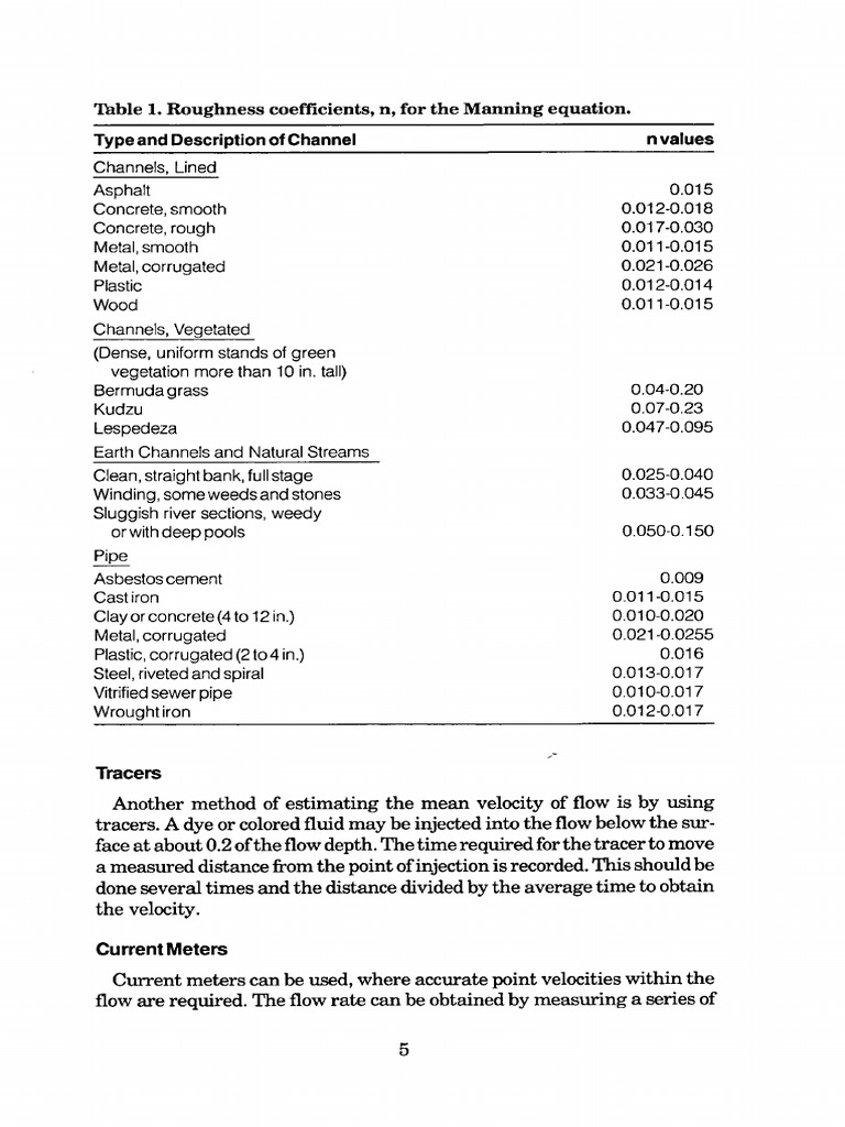 Table 1. Roughness Coefficients, N, For The Manning Equation. Type and ...