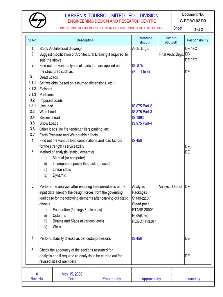 Larsen & Toubro Limited - Ecc Division: Engineering Design and Research ...