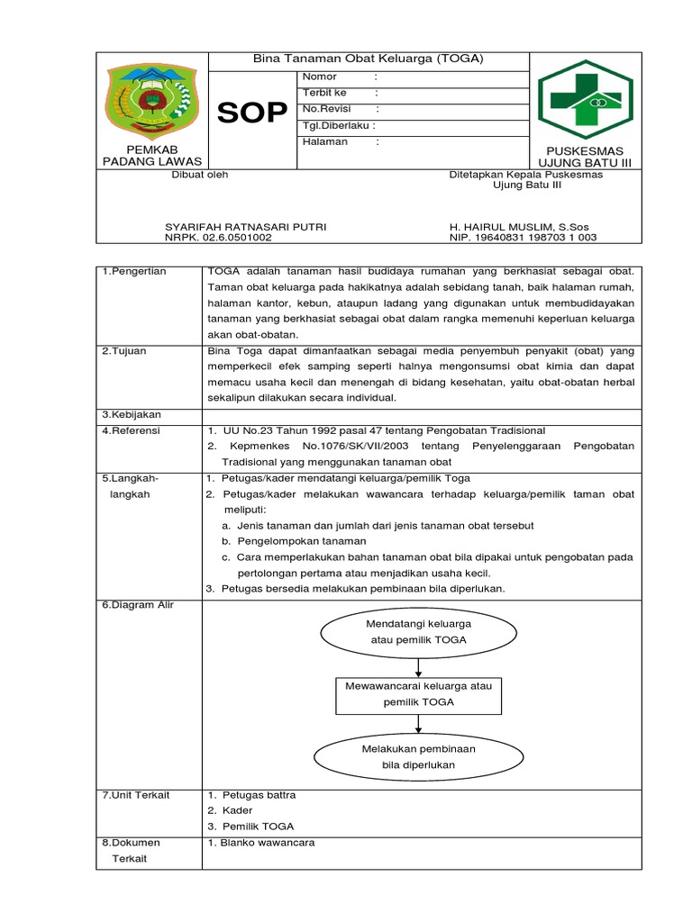 Sop Bina Toga - Ub3 | PDF