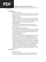 Joseph Campbell's 17 Stages of Monomyth | PDF | Mythology | Religious ...
