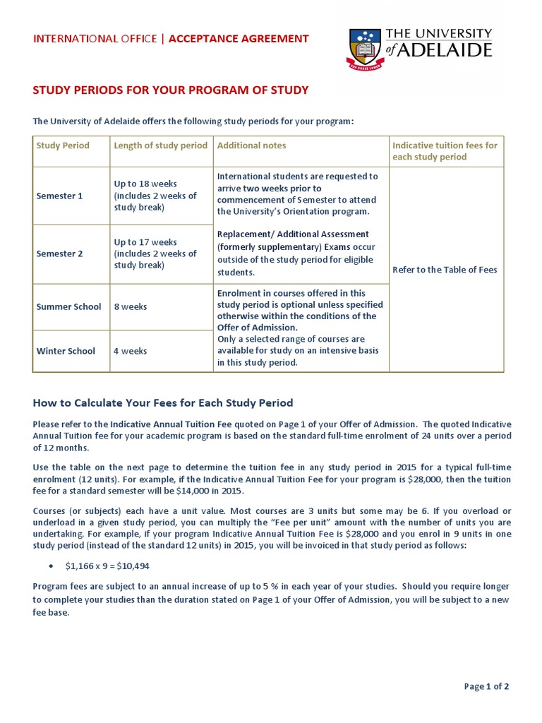 Study Periods For Your Program of Study: International Office ...