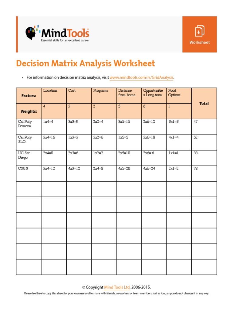For Information On Decision Matrix Analysis, Visit | PDF