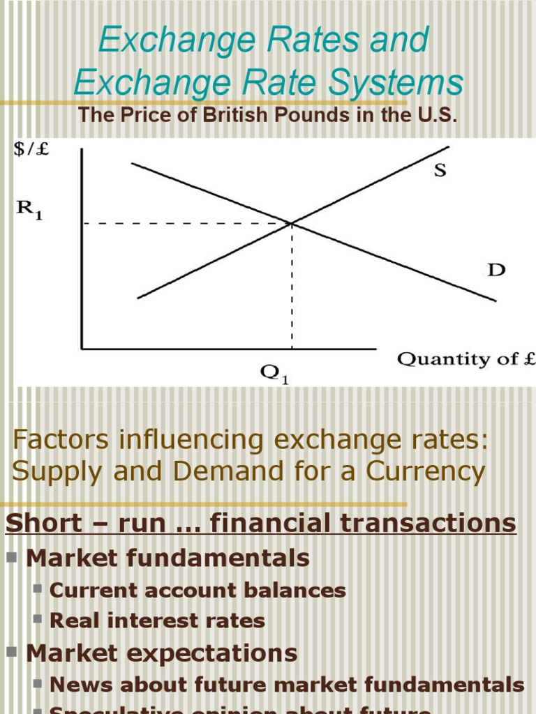 Factors Influencing Exchange Rates Supply and Demand For A Currency ...