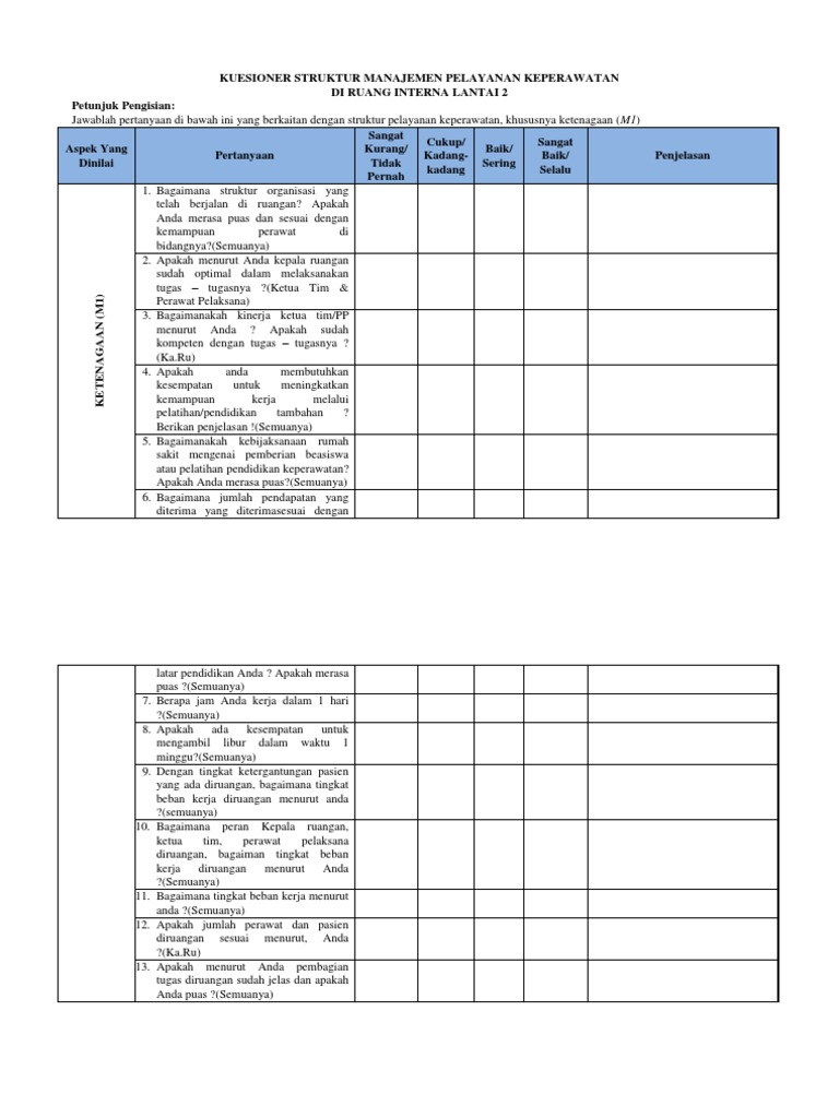 Lampiran Kuesioner | PDF