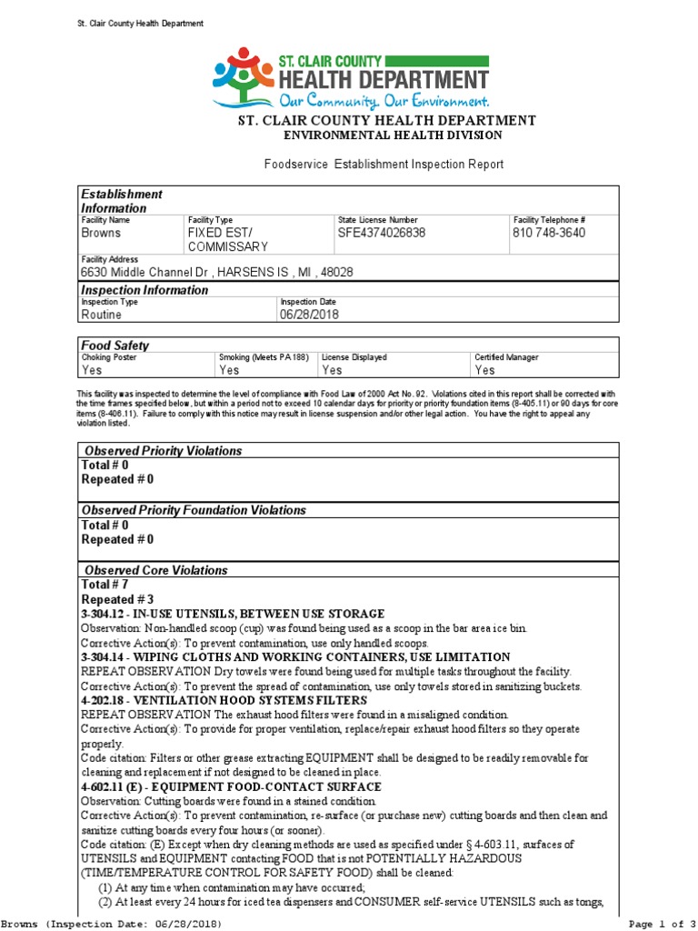 St. Clair County Health Department: Establishment Information | PDF ...