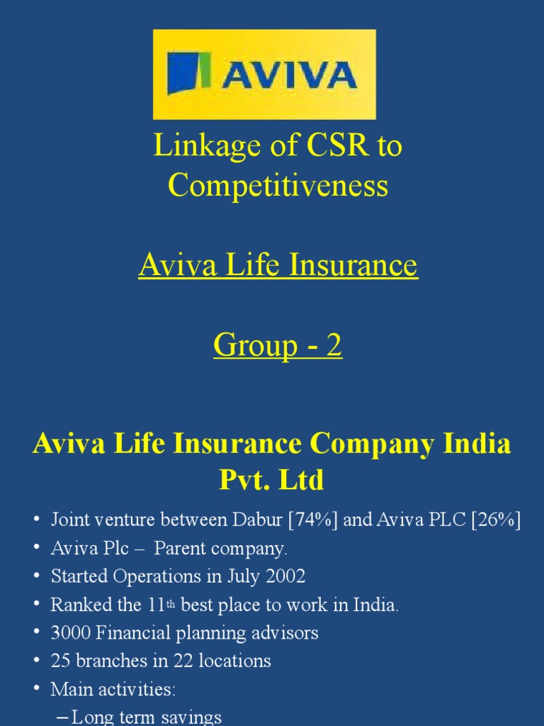 CSR Strategy for Aviva India | PDF | Corporate Social Responsibility ...
