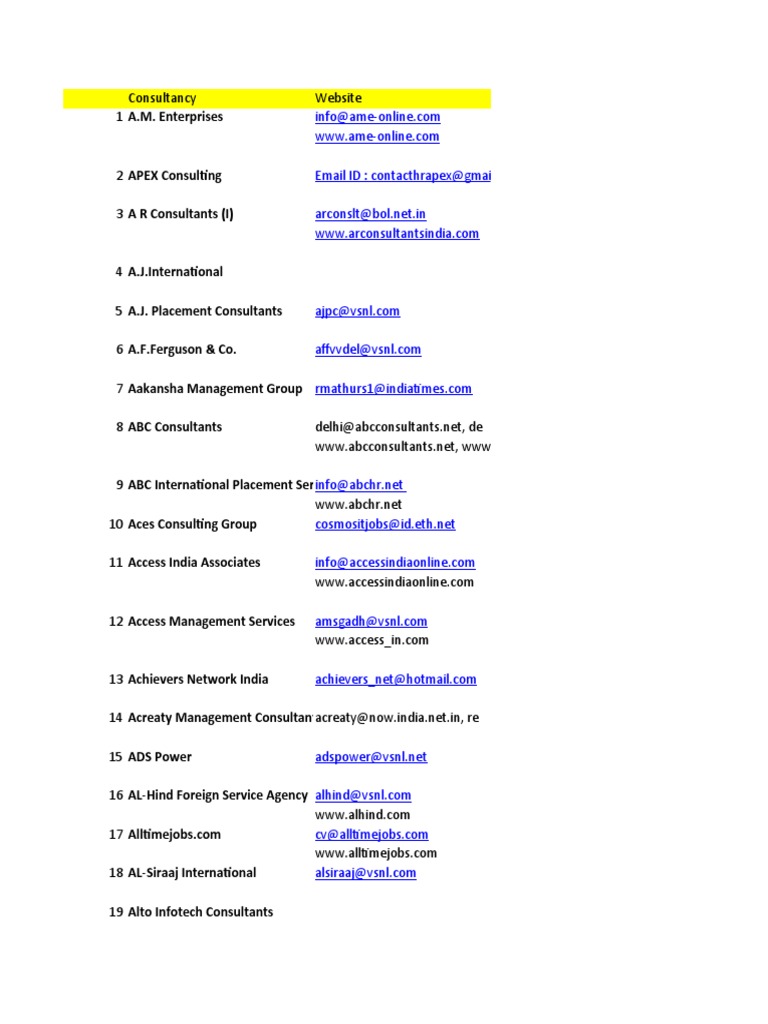 Consultants List | PDF | Business