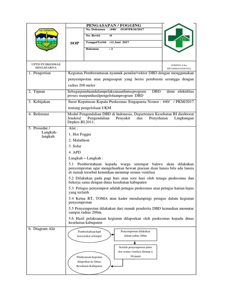 SOP Fogging DBD Puskesmas | PDF