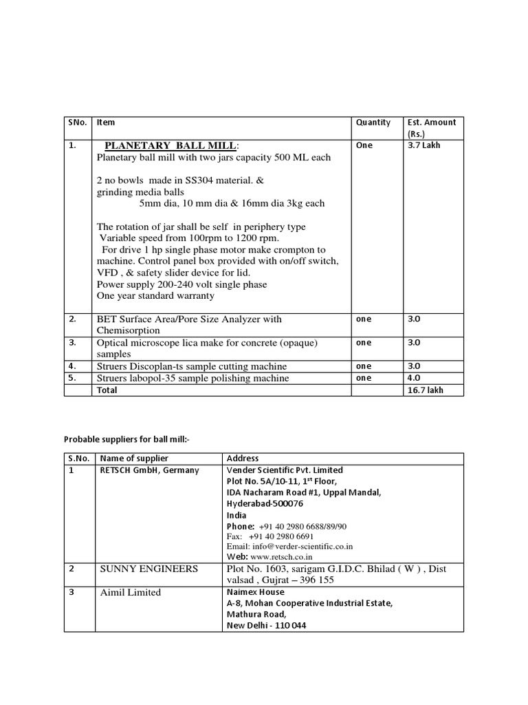 High Energy Ball Mill Specs | PDF | Mill (Grinding) | Chemical Reactions