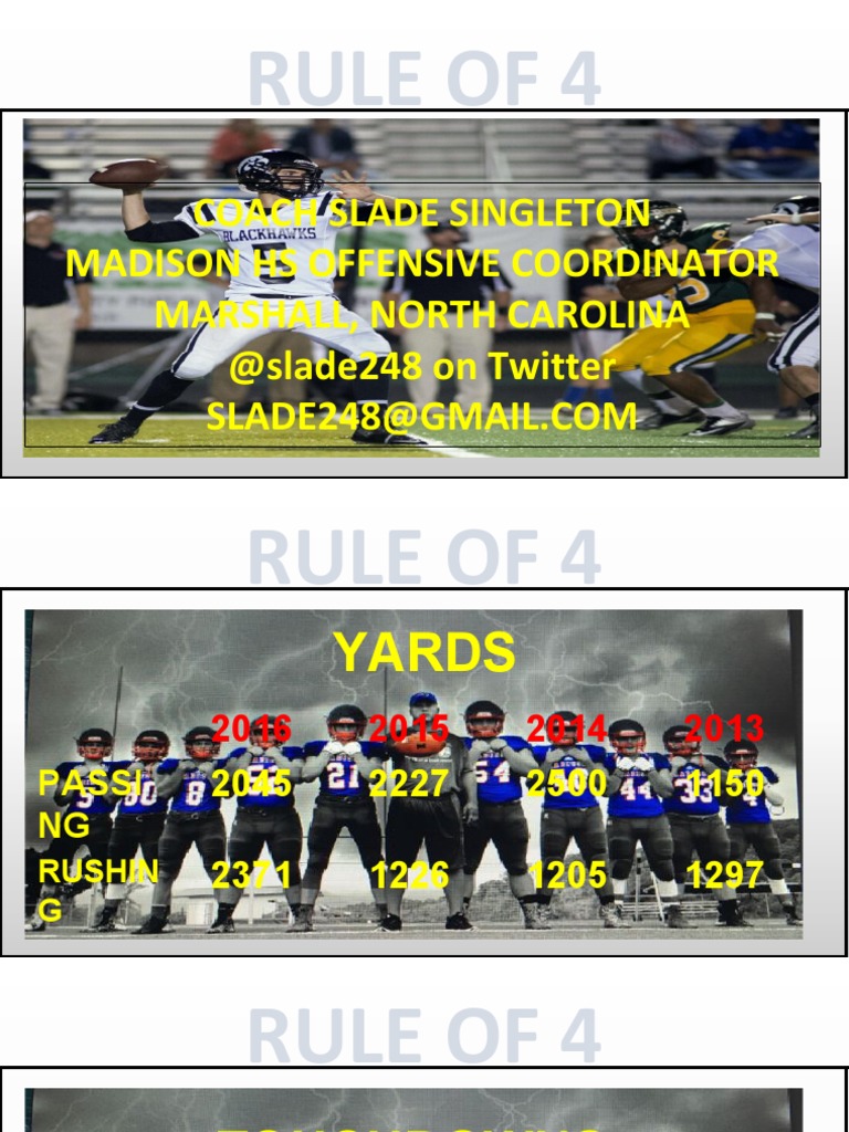 Rule of 4 | PDF | American Football Teams | National Football League Teams