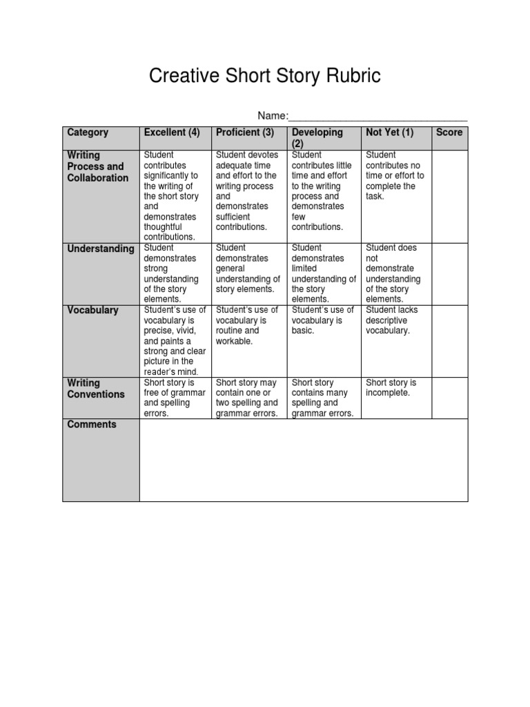 Short Story Rubric | PDF