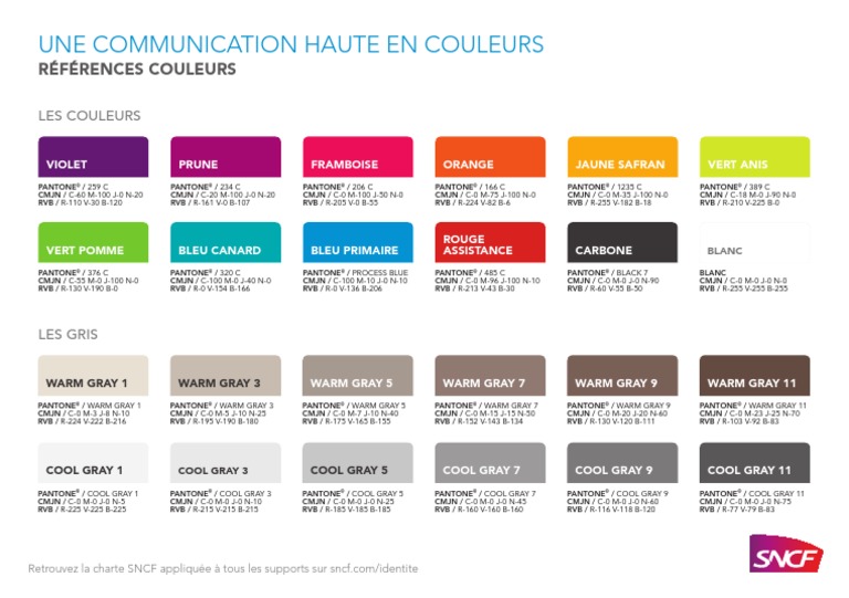 SNCF Fiche Memo Couleurs | PDF