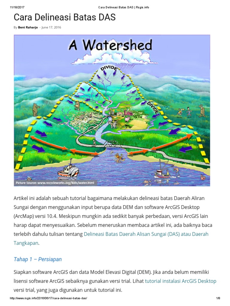 Cara Delineasi Batas DAS - Rsgis | PDF