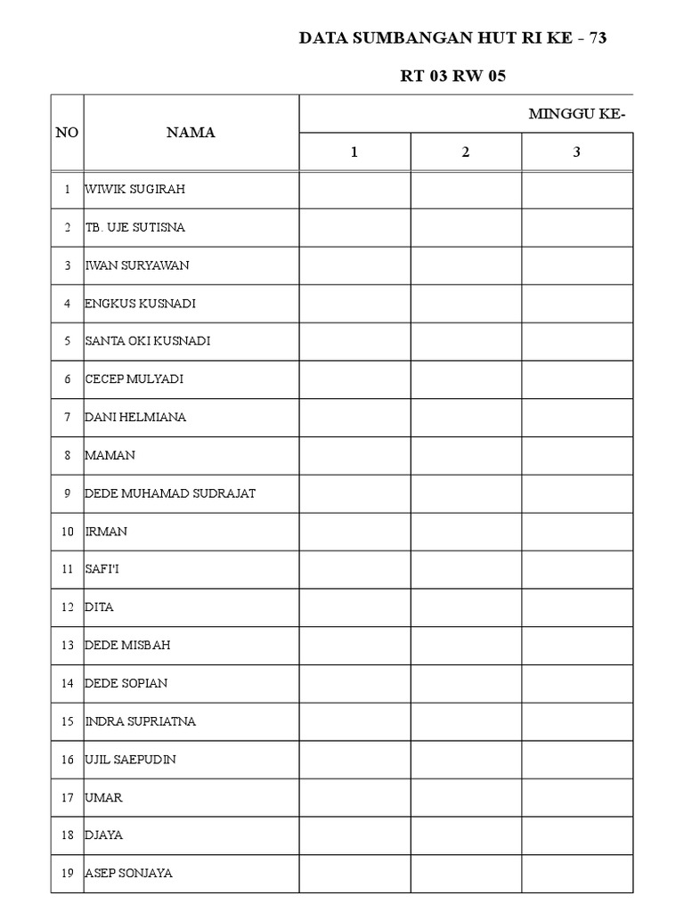 Data Sumbangan Hut Ri | PDF