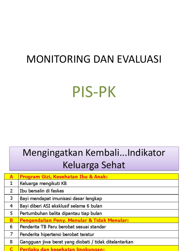 Monitoring Dan Evaluasi Pispk | PDF