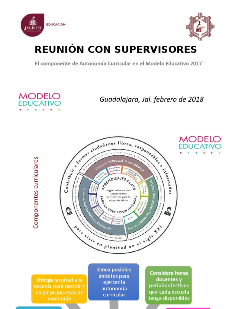 6 Autonomia Curricular Nuevo Modelo | PDF | Educación primaria ...