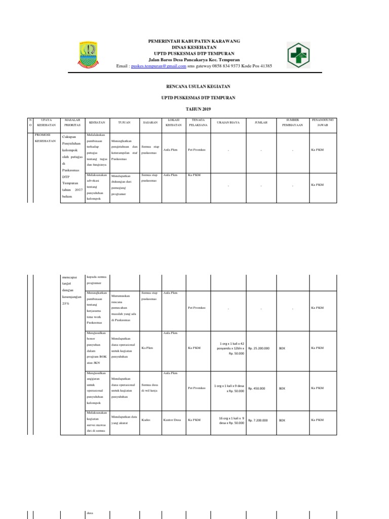Format Ruk Promkes 2019 | PDF