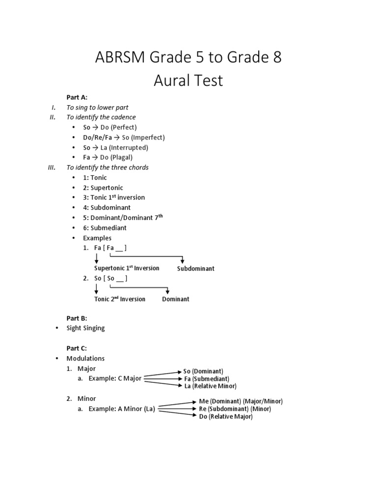 ABRSM Aural Test: Grades 5-8 Guide | PDF | Language Arts & Discipline ...