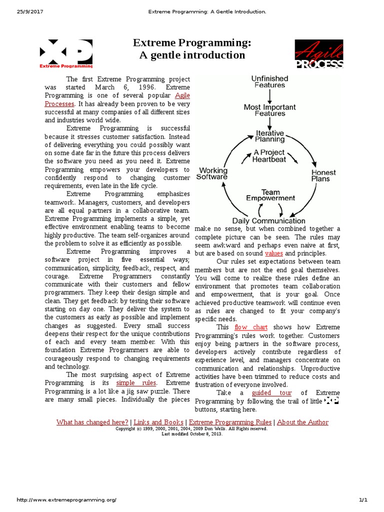 Extreme Programming | PDF | Agile Software Development | Scrum (Software Development)