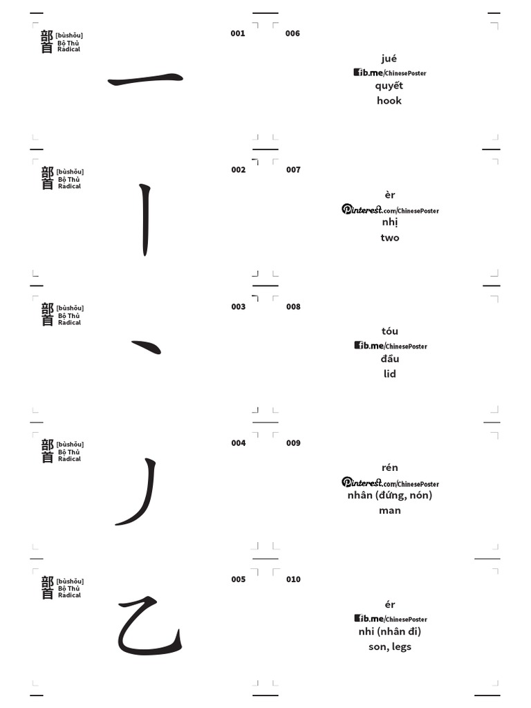 Flashcard - 214 Radical - 214 Bo Thu Tieng Hoa PDF | PDF