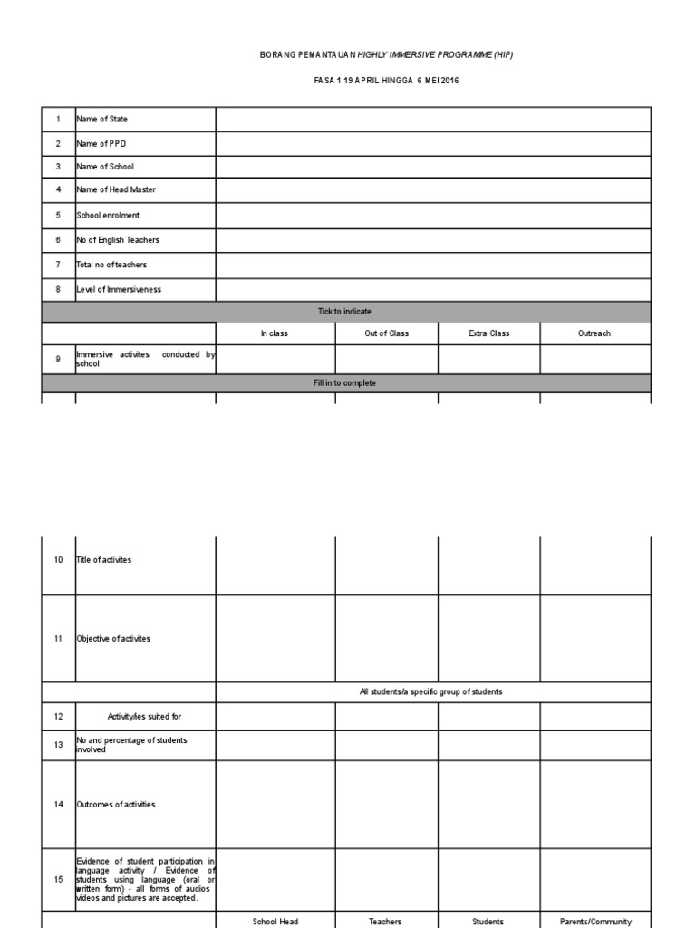 Borang Pemantauan Highly Immersive Programme (Hip) | PDF | Behavior Modification | Psychological ...